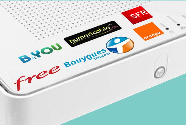 法国网络盒子 | 法国网络BOX办理详解，第一次到底怎么注册box? - 知乎