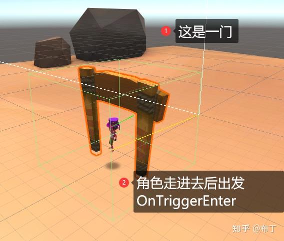 Unity 对象的OnTriggerEnter 被多次触发 - 知乎