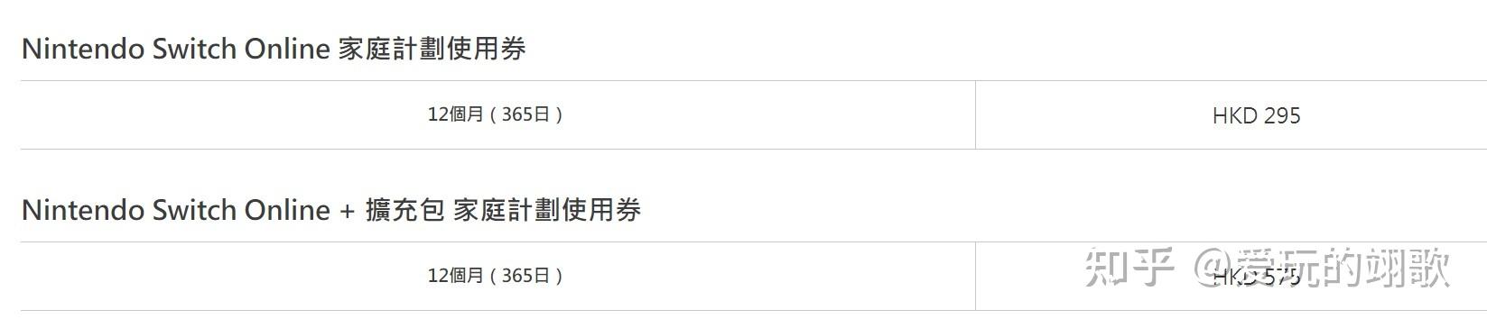 Switch Online会员权益介绍及开通攻略 - 知乎