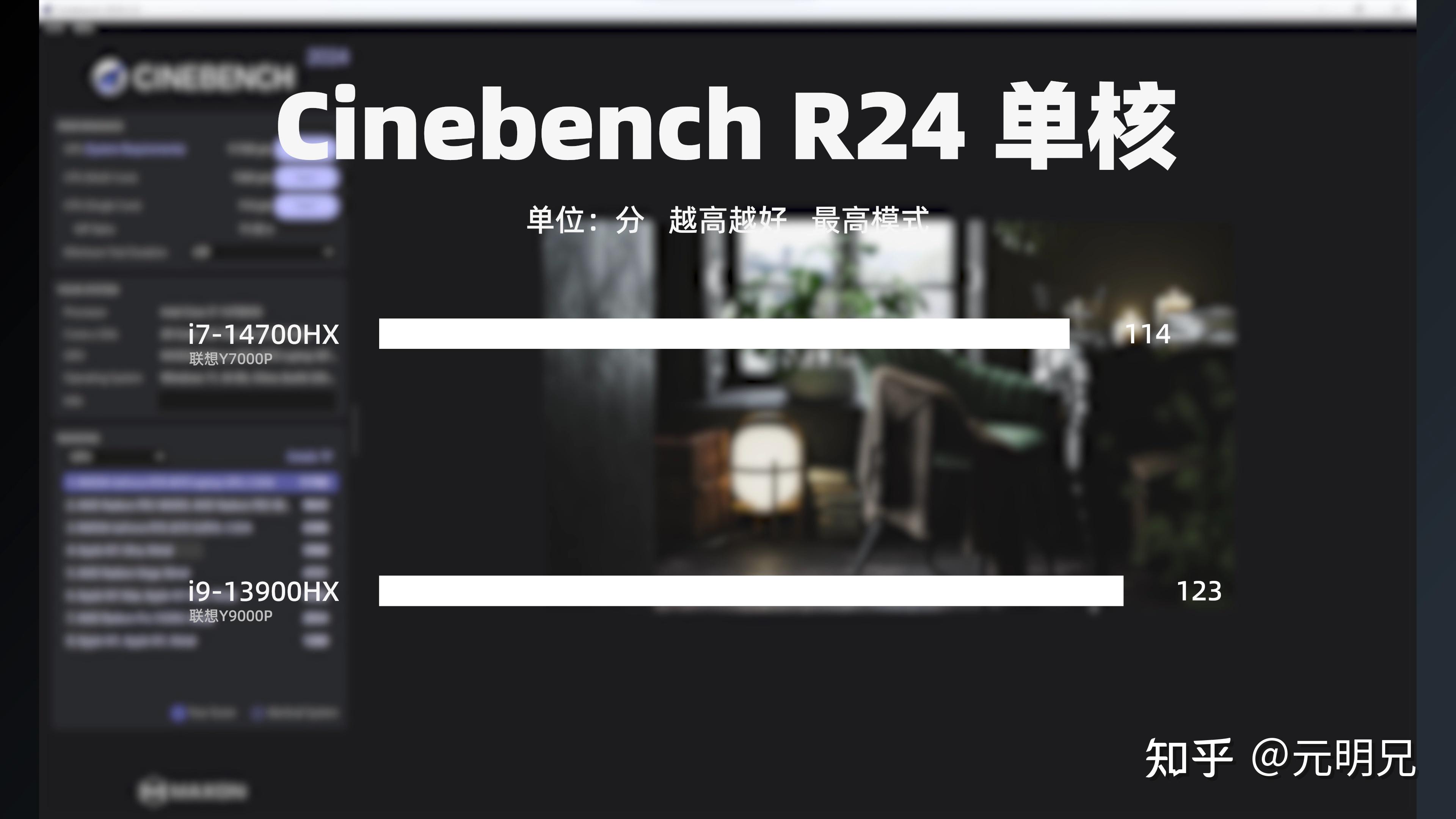 联想拯救者Y7000P 2024款评测：唯一能买的竟然是「顶配」， 可叹可悲可笑