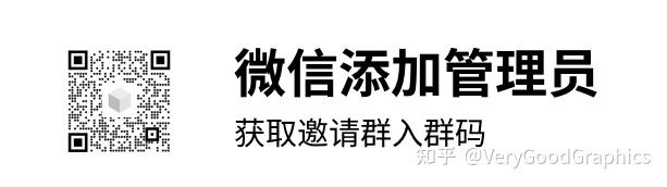 Figma自动布局&约束——YYDS!请低调使用 - 知乎