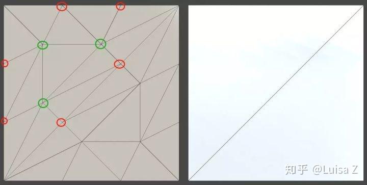 Tessellation Shader 学习笔记 - 知乎