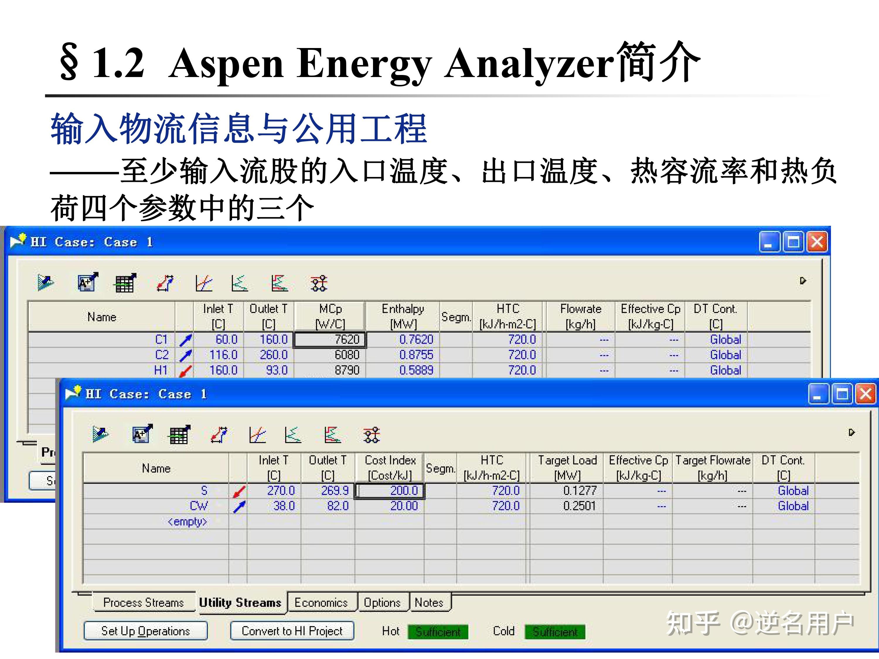 夹点分析·Aspen Energy Analyzer - 知乎