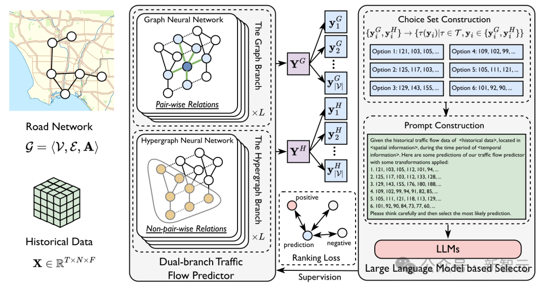 北大DeepSeek论文或预定ACL Best Paper！梁文锋署名 - 知乎