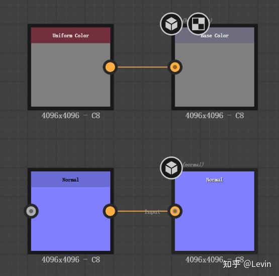 最全Substance Designer入门操作笔记 - 知乎