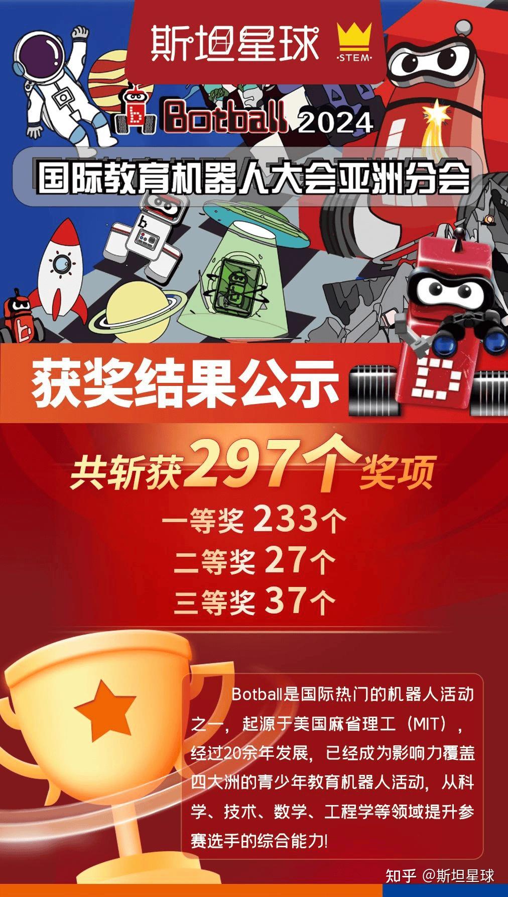 斯坦星球再揽297个奖！2024Botball国际教育机器人大会亚洲分会落幕！ - 知乎