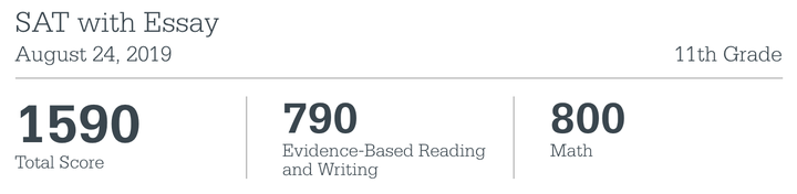 SAT首考竟然1590？ - 知乎