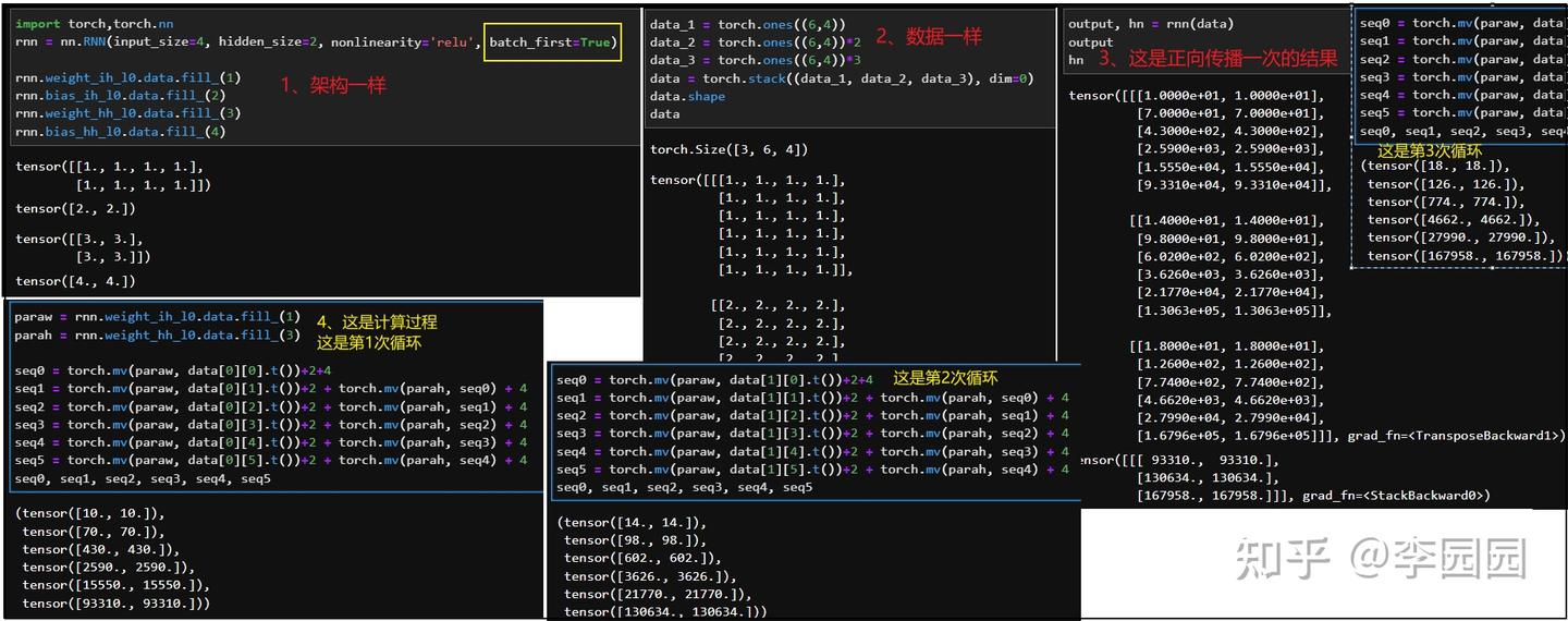 【NLP】第二章：循环神经网络RNN、DRNN、 BRNN - 知乎