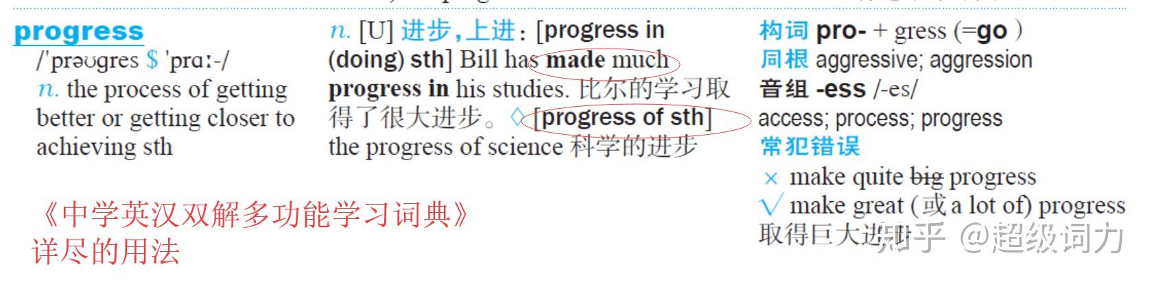 make a great progress和make great progress哪种表达正确？ - 知乎