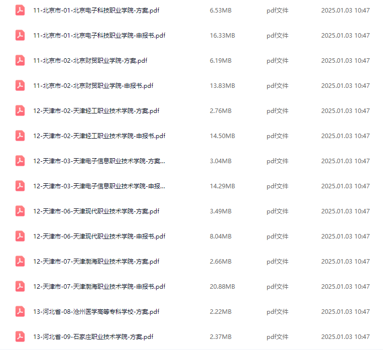 B0044 “双高计划”专业群完整申报书与建设方案/中期评估报告 免费下载！！！ - 知乎