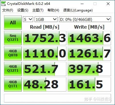 高速存储主流应用 西数SN500 NVMe固态硬盘评测 - 知乎