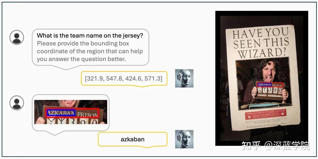 Visual CoT：解锁视觉链式思维推理的潜能 - 知乎