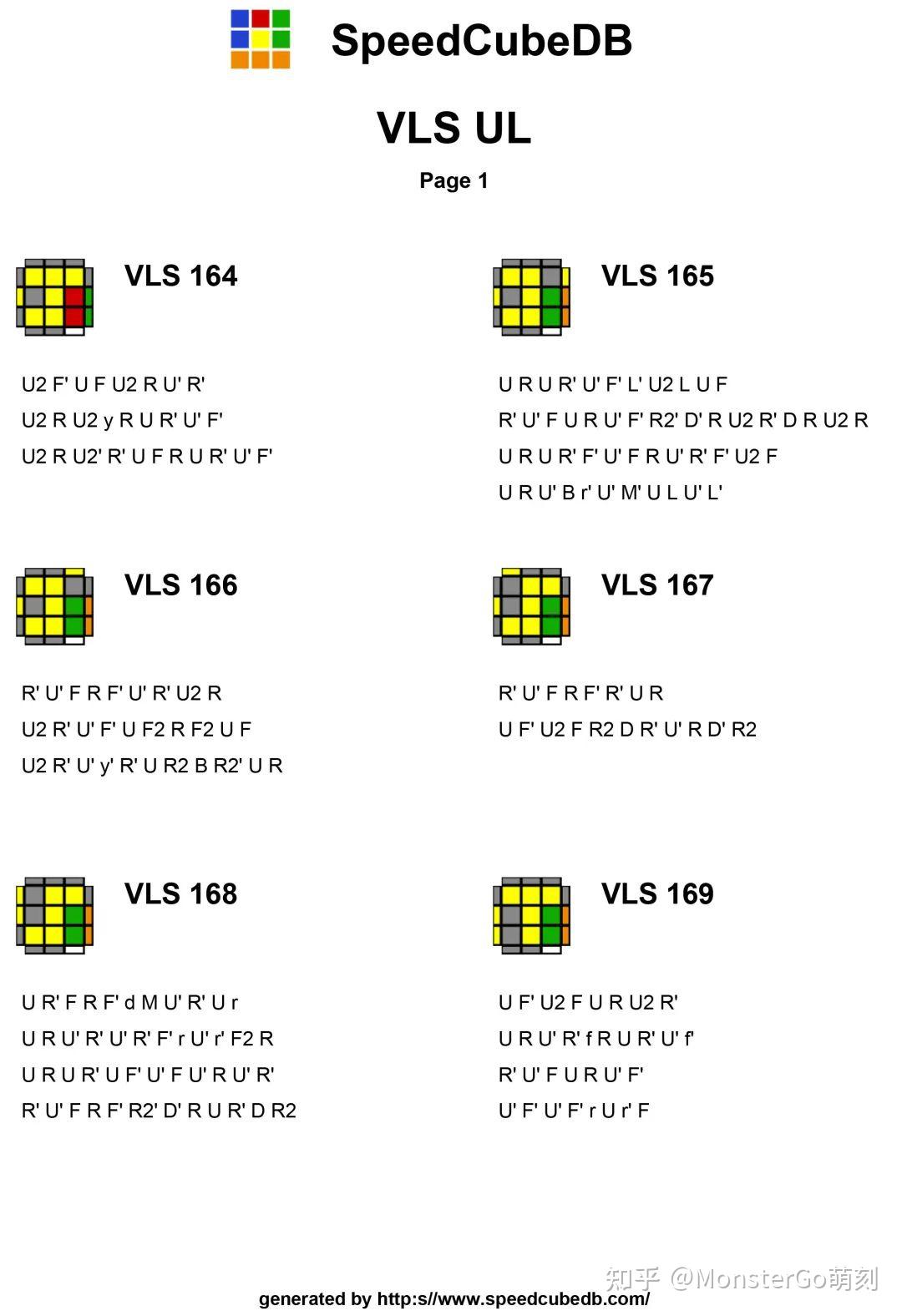叮咚！你的 VLS 公式集更新了！ - 知乎