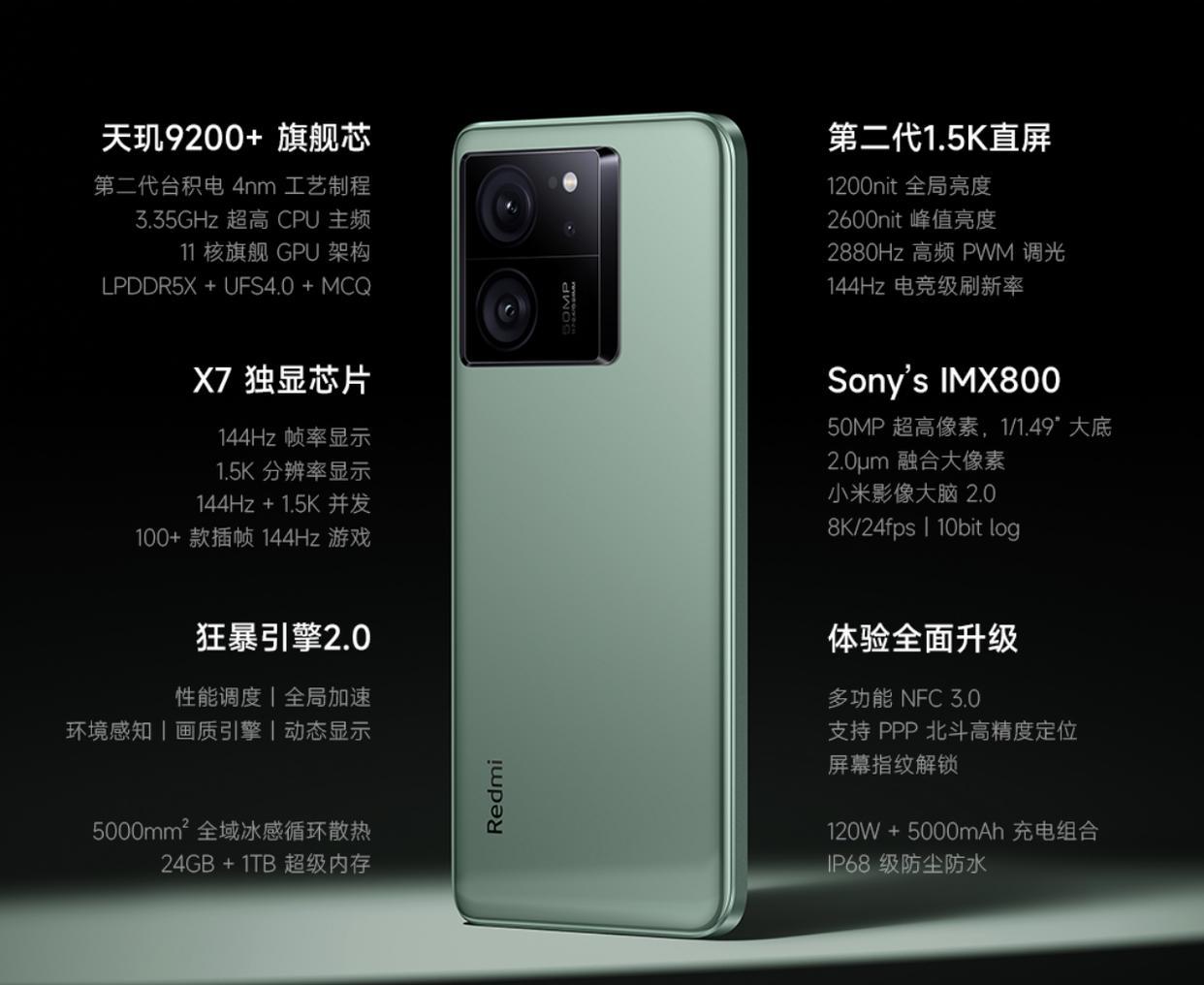 红米K60系列怎么选？K60E、k60、k60 至尊、k60 pro有何区别，哪款值得入手？