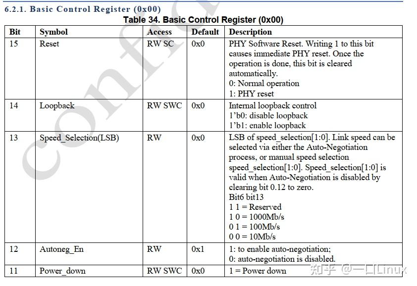 如何使用gpio模拟mdio通信？ - 知乎