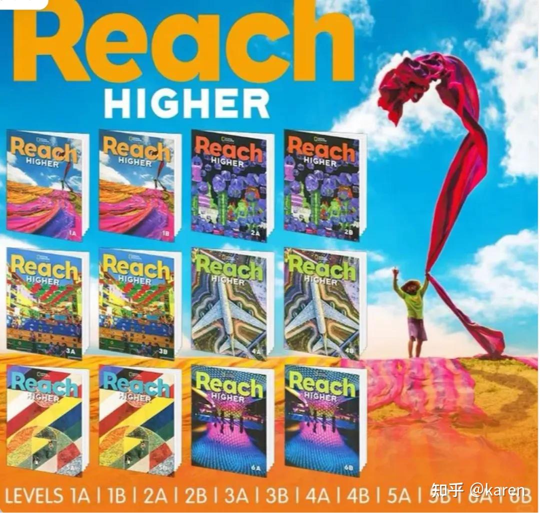 Reach Higher - 知乎