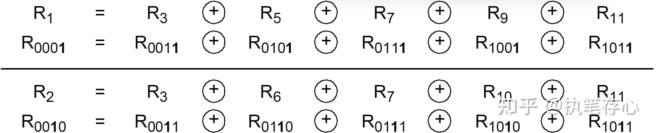 DRAM中的ECC类型、编码规则和纠错原理 - 知乎