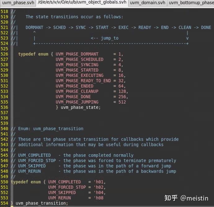 [UVM源代码研究] 浅谈UVM PHASE机制的运行 - 知乎