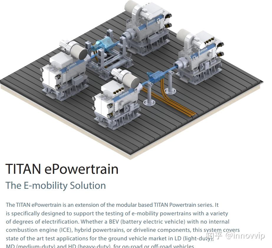 ST@试验机108 # TITAN ePowertrain介绍 是基于模块化的TITAN Powertrain系列的扩展，专为支持测试不同电气 ...