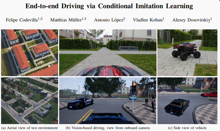 1.End-to-end Driving via Conditional Imitation Learning - 知乎