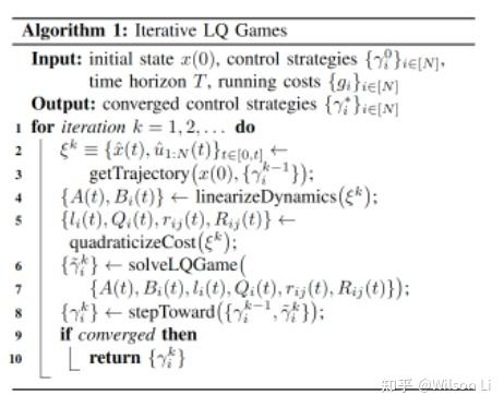 Efficient Iterative Linear-Quadratic Approximations for Nonlinear Multi-Player Differential ...