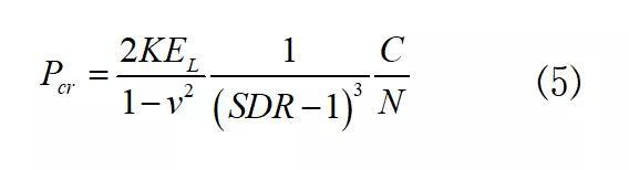 排水管道非开挖CIPP修复技术研究综述 - 知乎