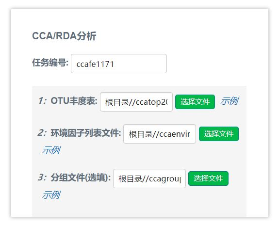 生信工具推荐|轻松完成CCA、RDA分析 - 知乎