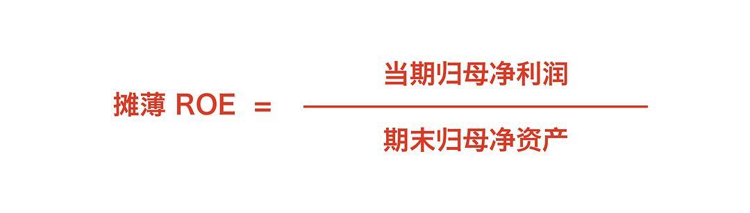 选股王牌指标 ROE 究竟有几种算法，哪个最靠谱？ - 知乎