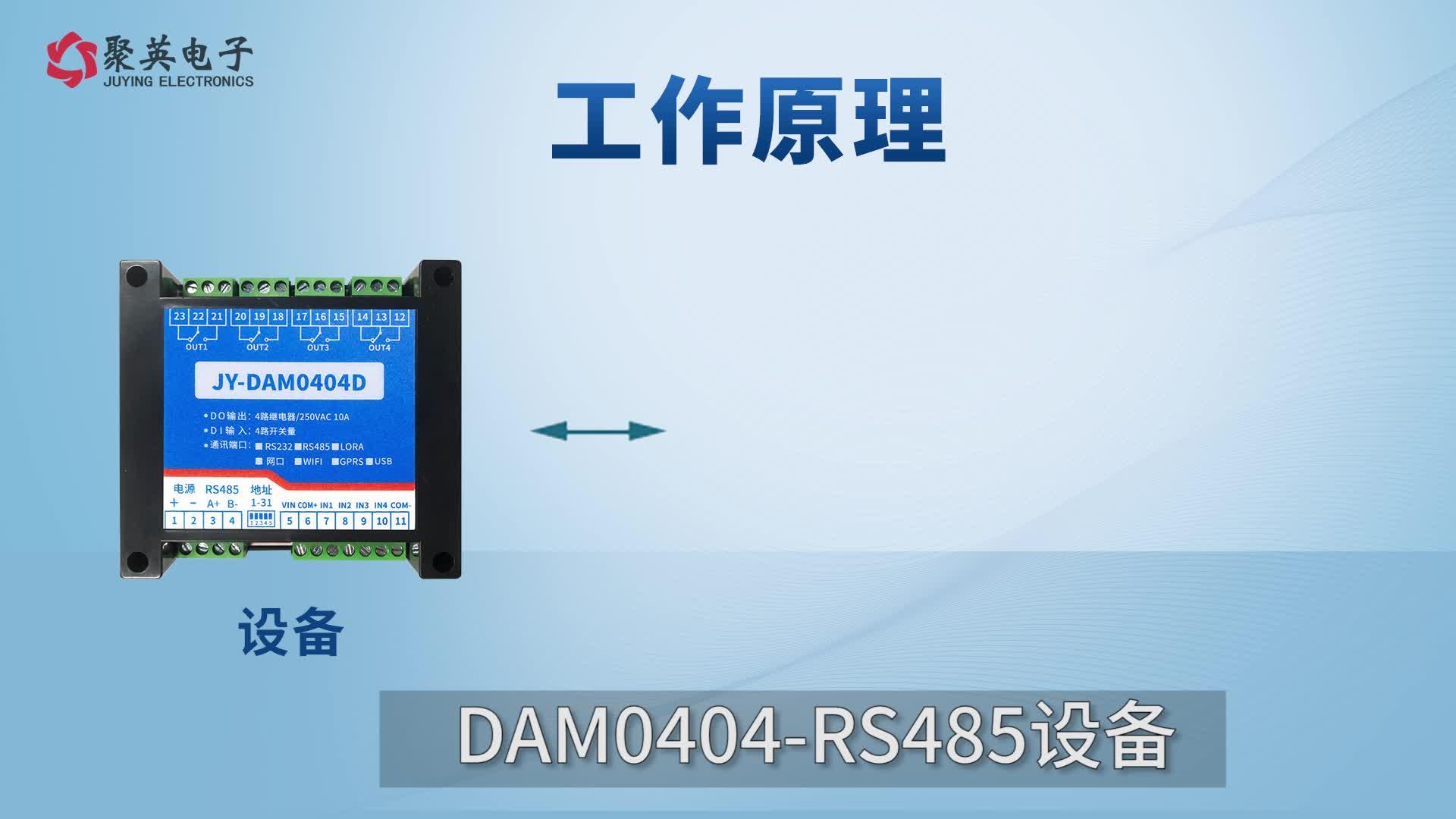 【物联网应用科普】DAM0404D IO控制器使用教程 - 知乎