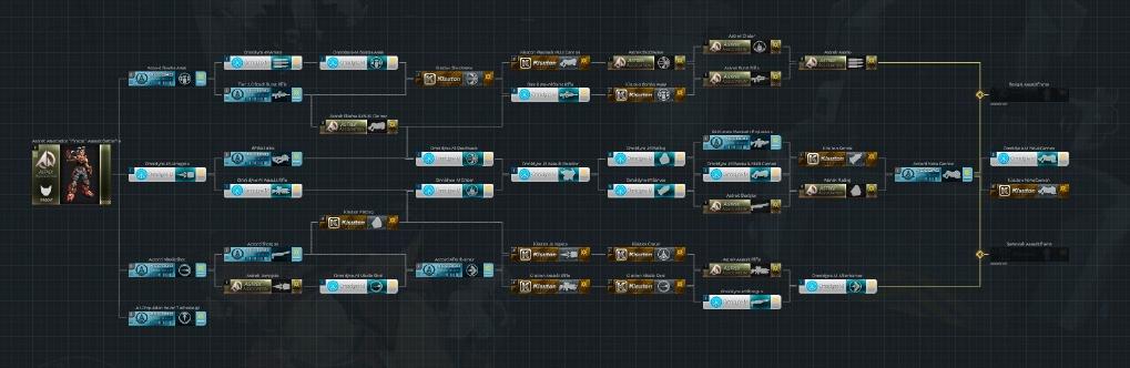 《Firefall》：从诞生到死亡 - 知乎