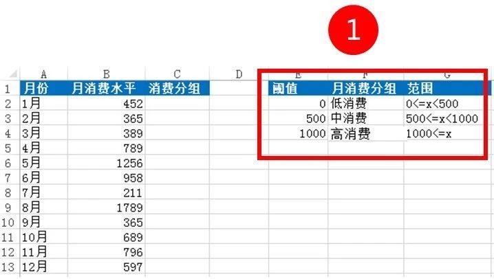 怎样快速掌握 VLookup？ - 知乎