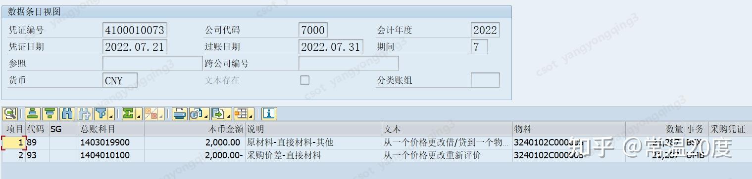 SAP-基础篇-64-开新账期后MR21&MR22调整形成凭证详细分析 - 知乎