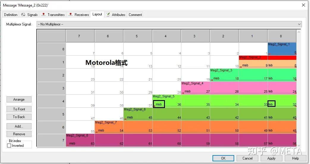 DBC 中的 Intel 与 Motorola 格式 - 知乎