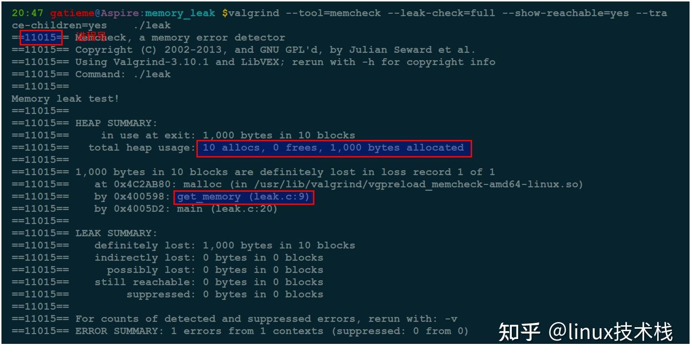 C++内存泄露检查工具 - 知乎