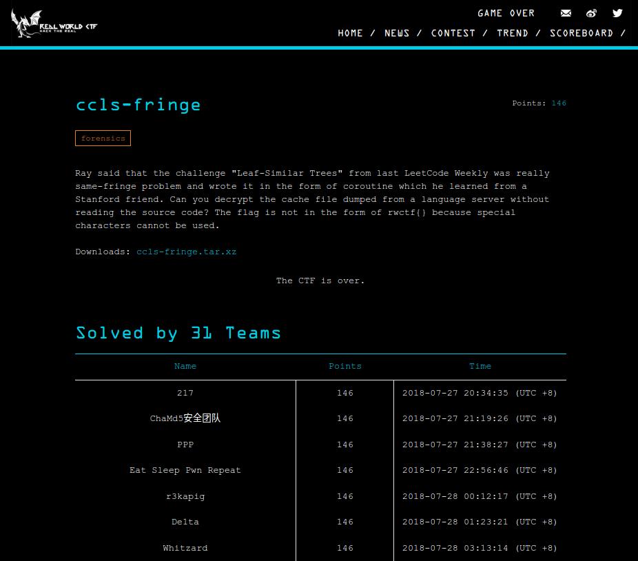 Real World Ctf Ccls Fringe命题报告 知乎