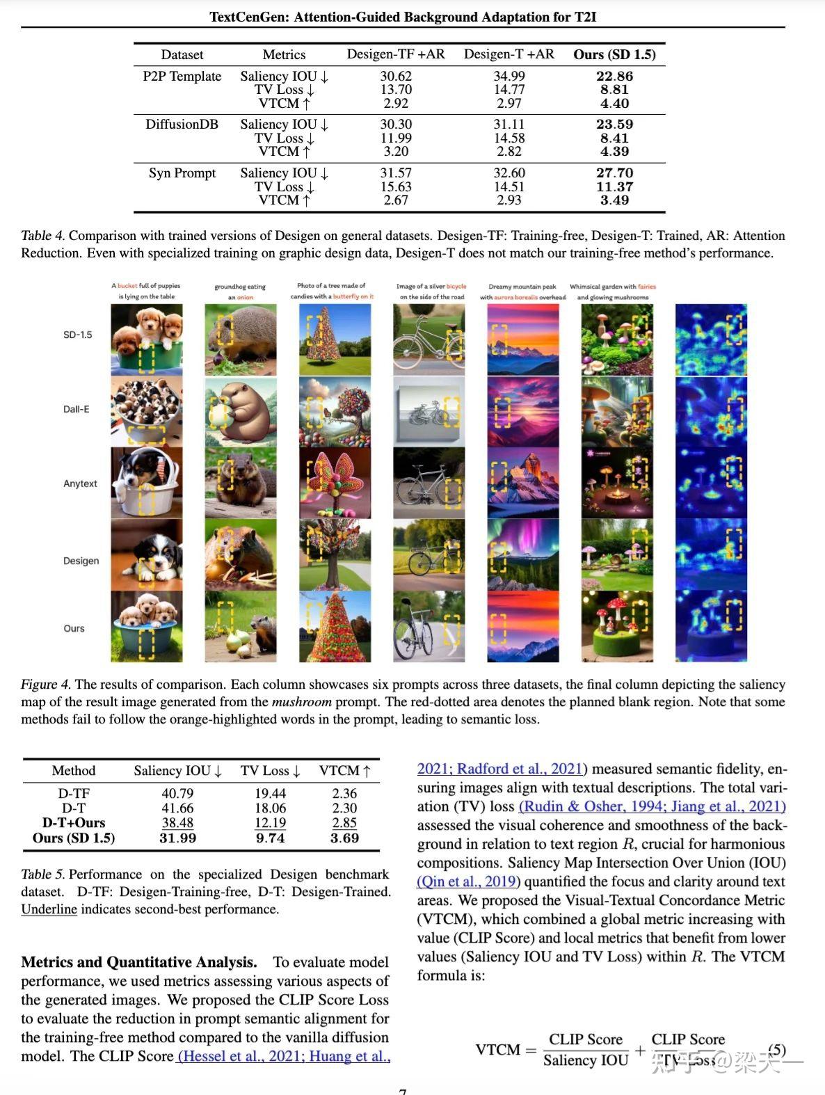 ICML25: 怎么让生成的手机壁纸避让手机图标 - 知乎