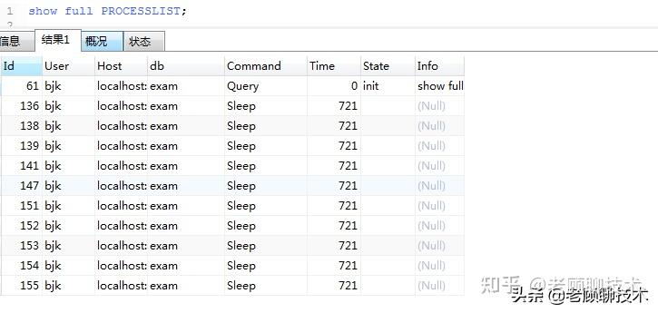 你知道druid为什么产生大量mysql的sleep连接吗？ - 知乎