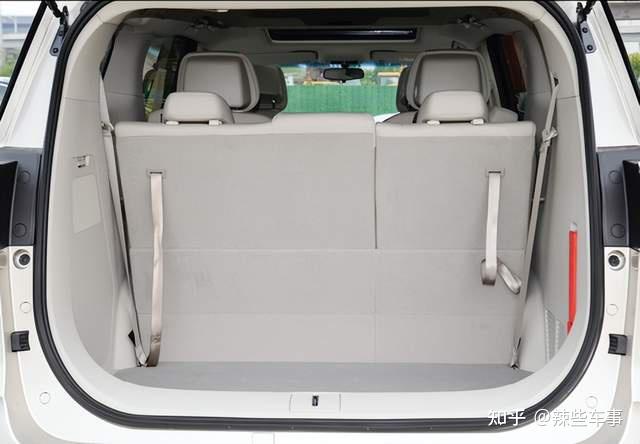 30万级MPV，到底选别克GL8还是丰田赛那? - 知乎