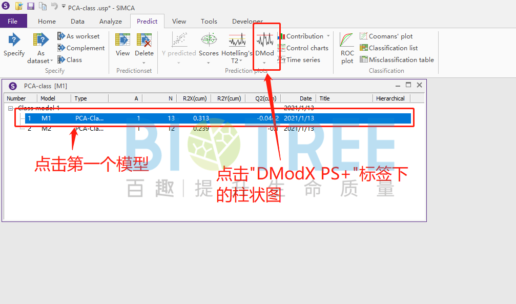 干货连载 | 三分钟学会SIMCA判别分类模型——PCA-Class - 知乎
