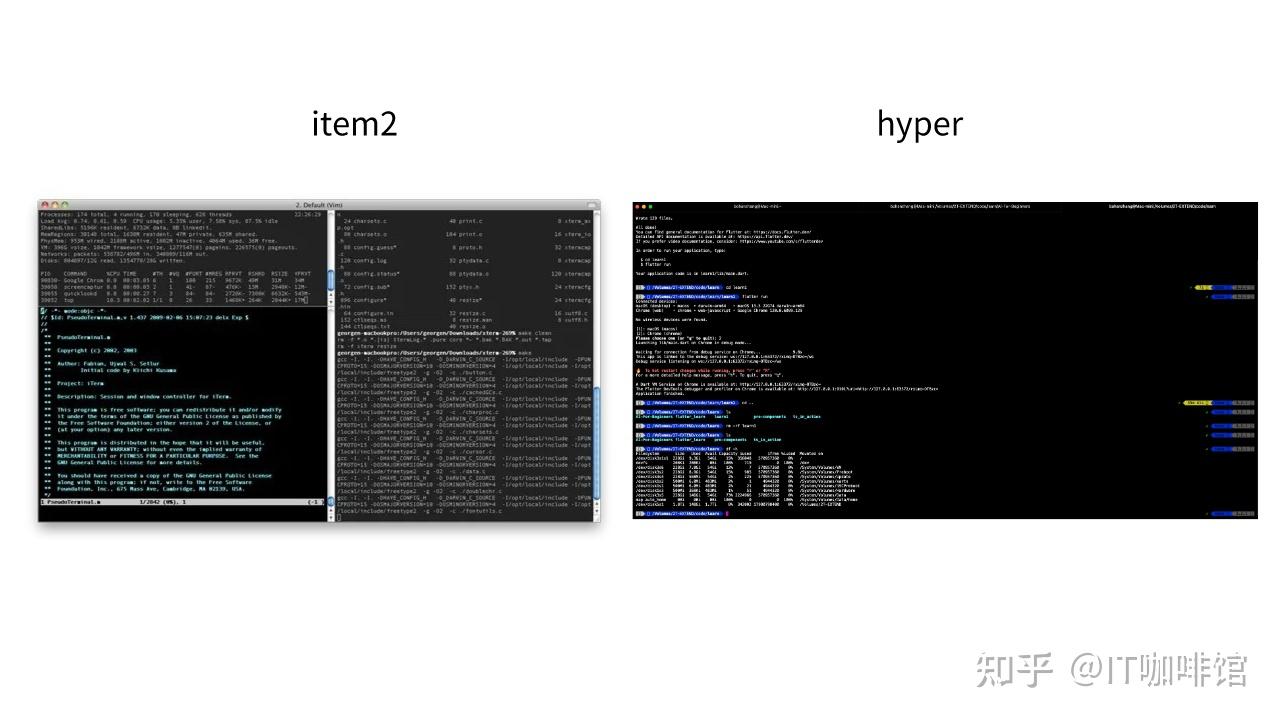 42K star!替掉item2，好看又好用的跨平台终端工具：Hyper - 知乎