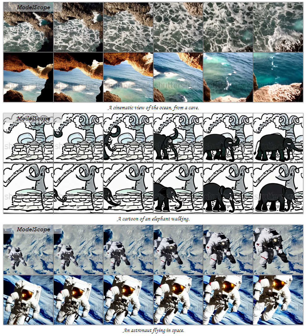 扩散模型解读 (七)：FreeU：扩散 U-Net 模型的免费午餐 - 知乎