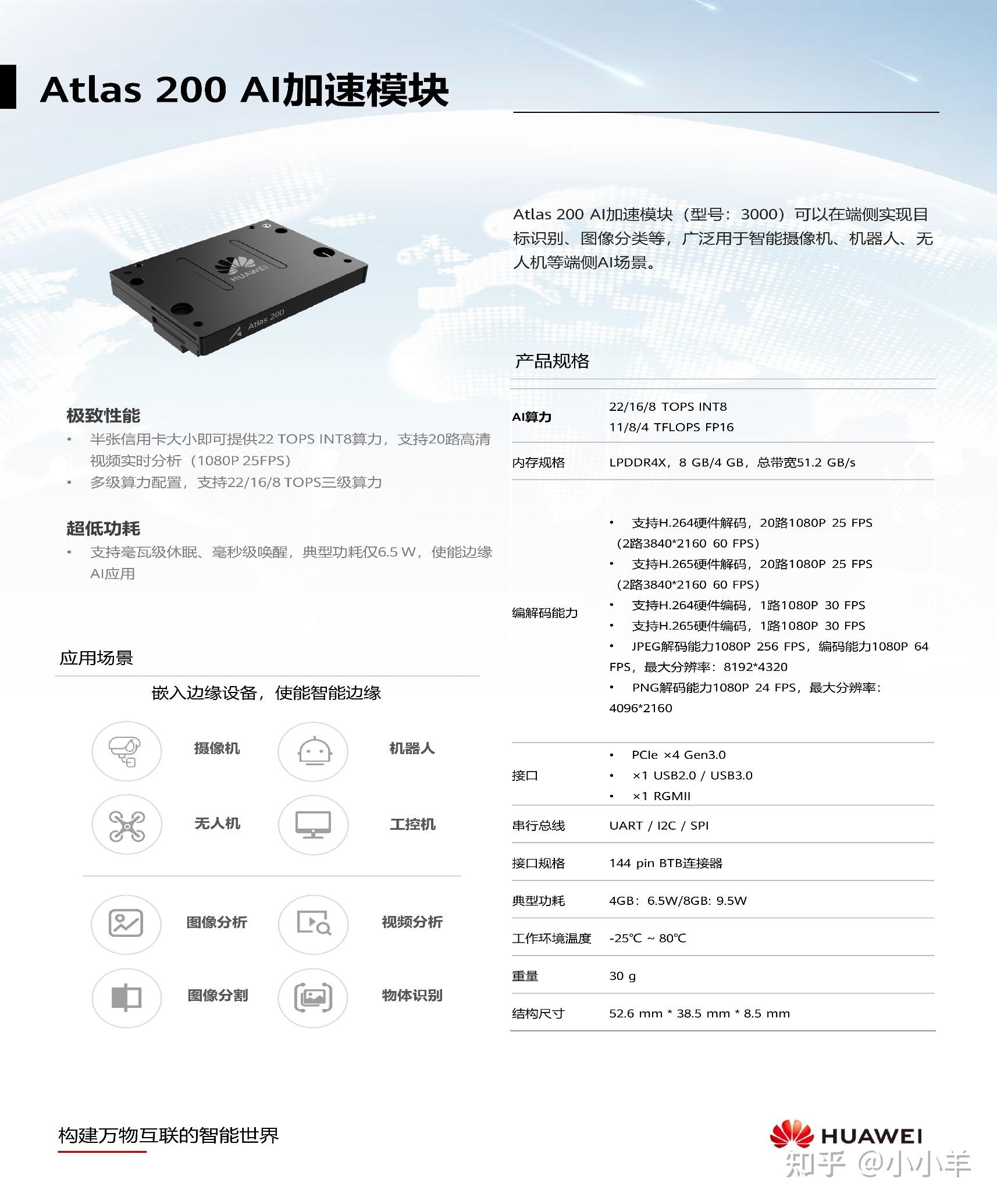 华为Atlas 200 AI加速模块开发文档 - 知乎
