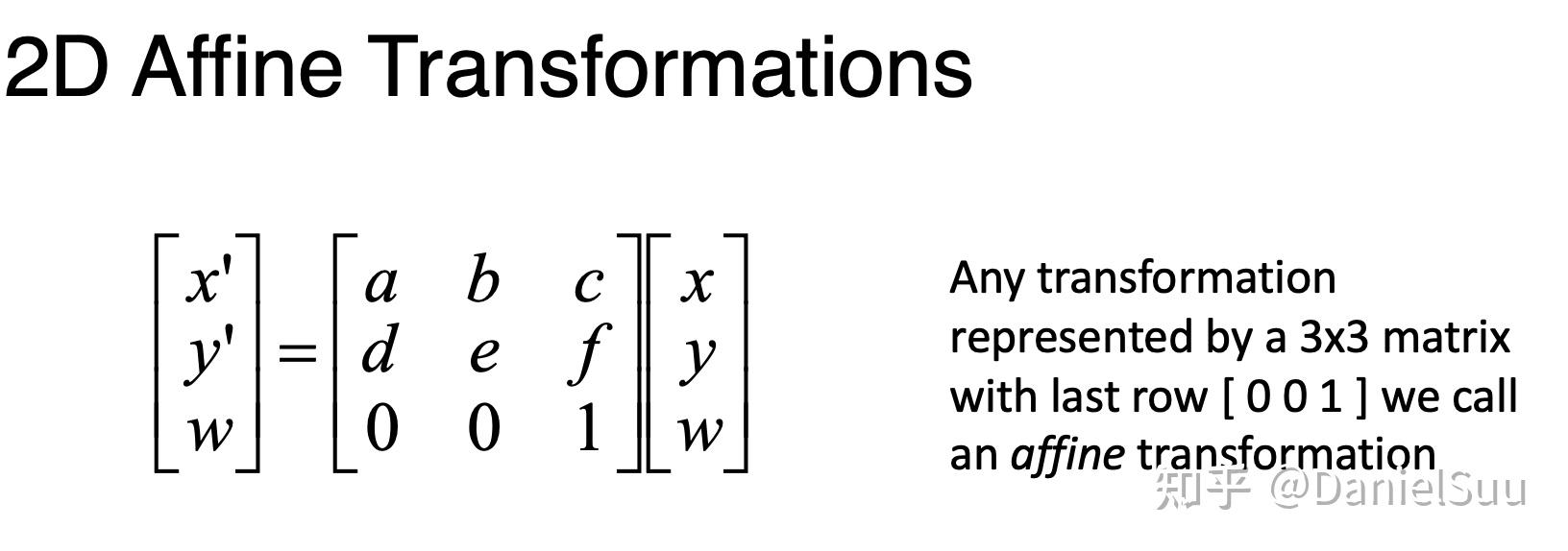 python实现图片绕一点旋转（计算旋转矩阵并使用cv2.warpAffine） - 知乎