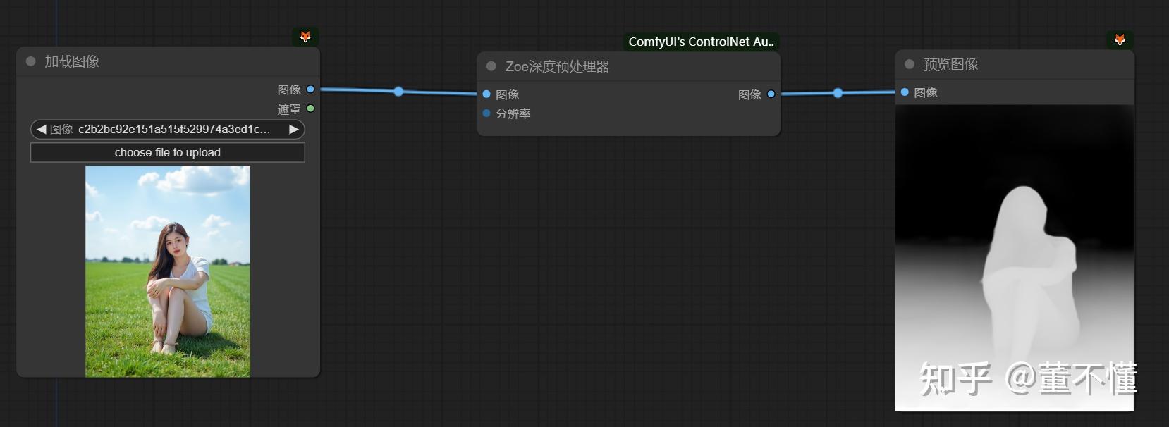 【07】ComfyUI中级 - ControlNet深度类处理器 - 知乎