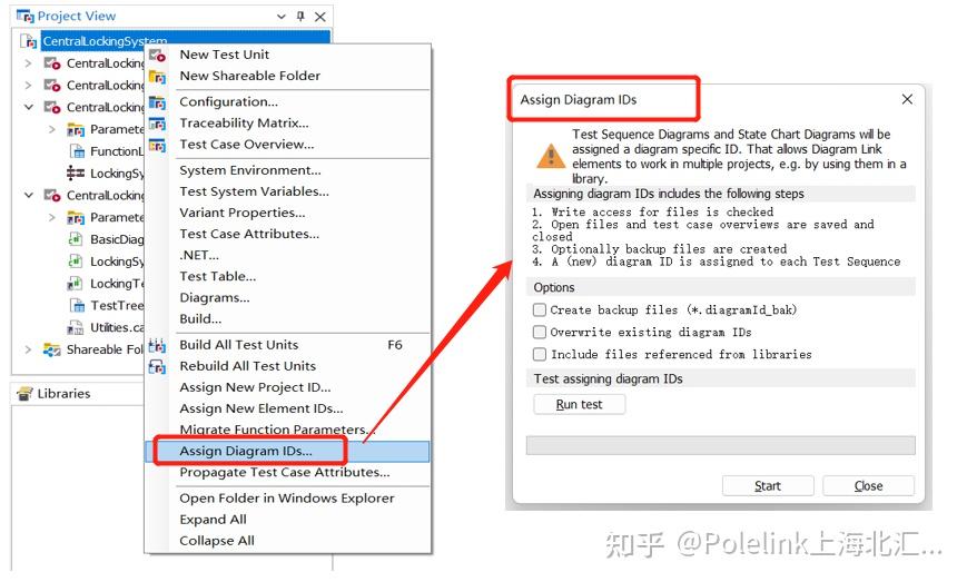 CANoe中的vTESTstudio有什么作用，优势是什么？ - 知乎