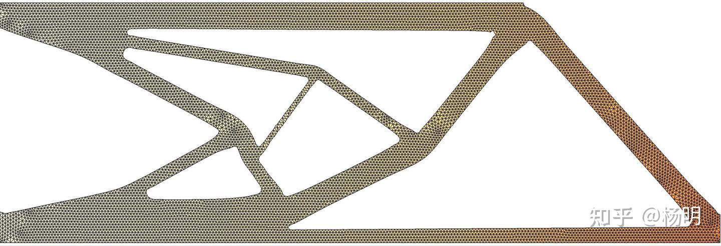 模块化有限元开源程序MFEM教程[1]-功能概览 - 知乎