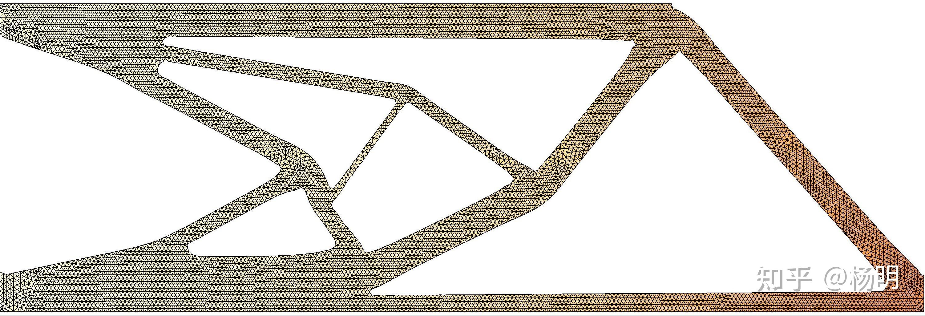 模块化有限元开源程序MFEM教程[1]-功能概览 - 知乎