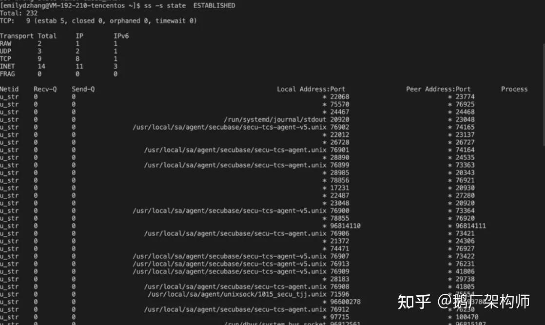 从0到1实现一种高效采集CLOSE-WAIT socket 的方式 - 知乎