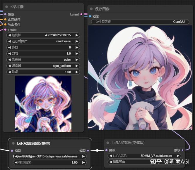 字节又整活，新型框架 Hyper-SD，比 SDXL-Lightning 更优秀！ - 知乎