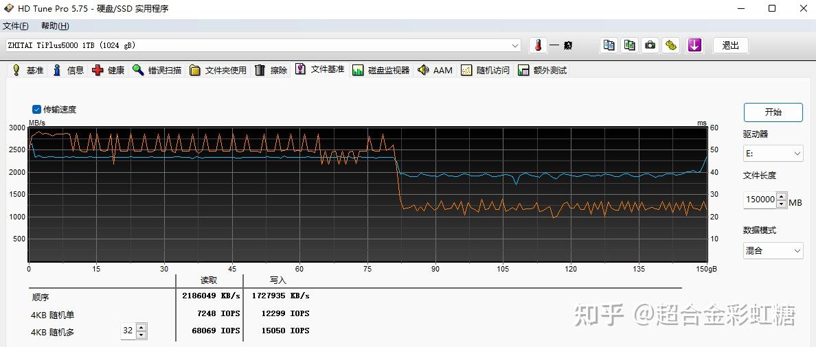 致钛Ti Plus 5000 1TB上手评测，你会支持国货吗？ - 知乎